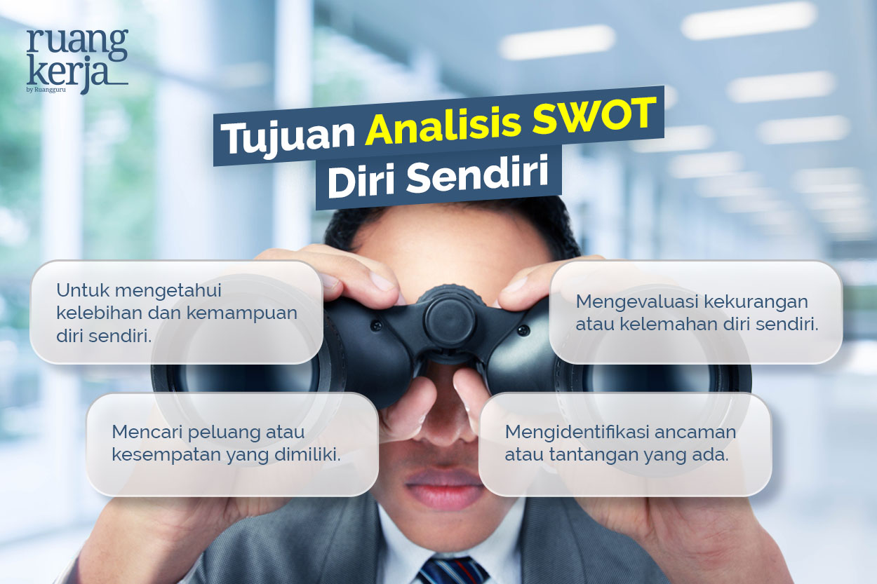 Analisis Swot Diri Sendiri Definisi Cara Melakukan Dan Contohnya Riset